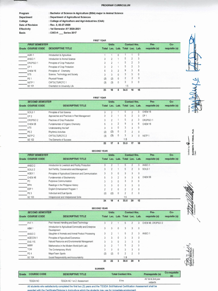 BSA Animal Science | PDF