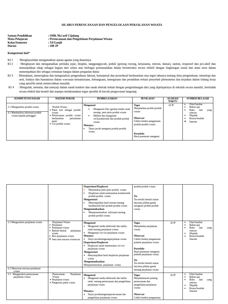 Xi P3W Silabus Sem 1 | PDF