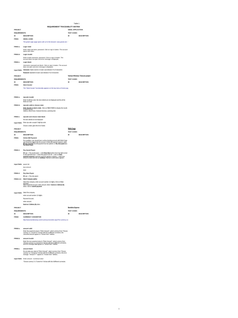 Test Case Template Pdf
