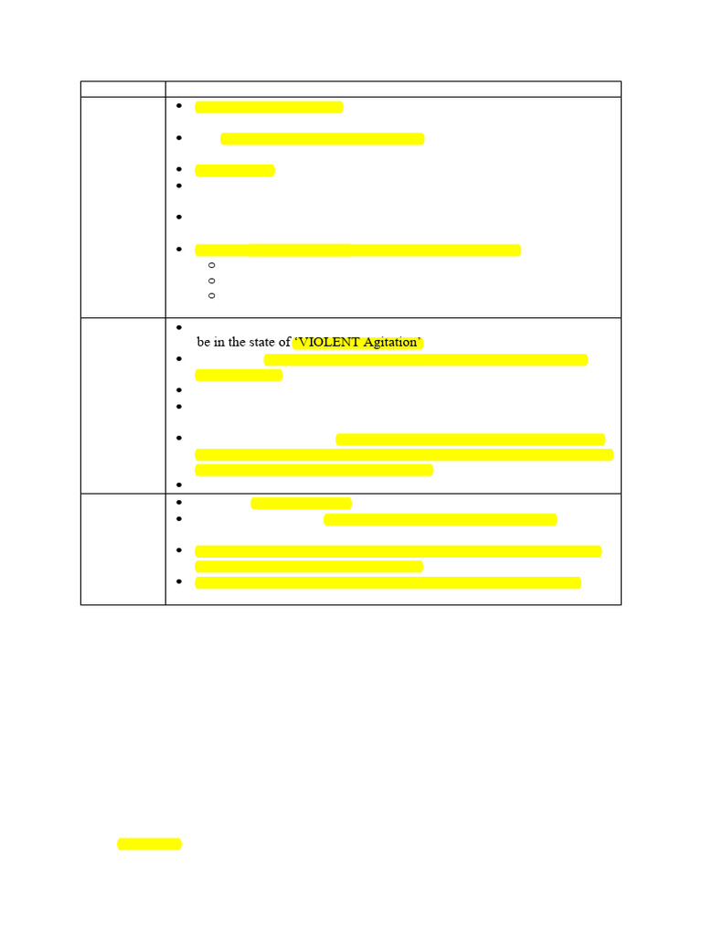 3 Stages of Crucible Fusion | PDF