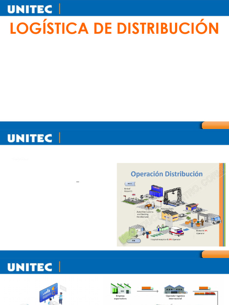 Modelos de Distribución Logística | PDF | Logística | Business