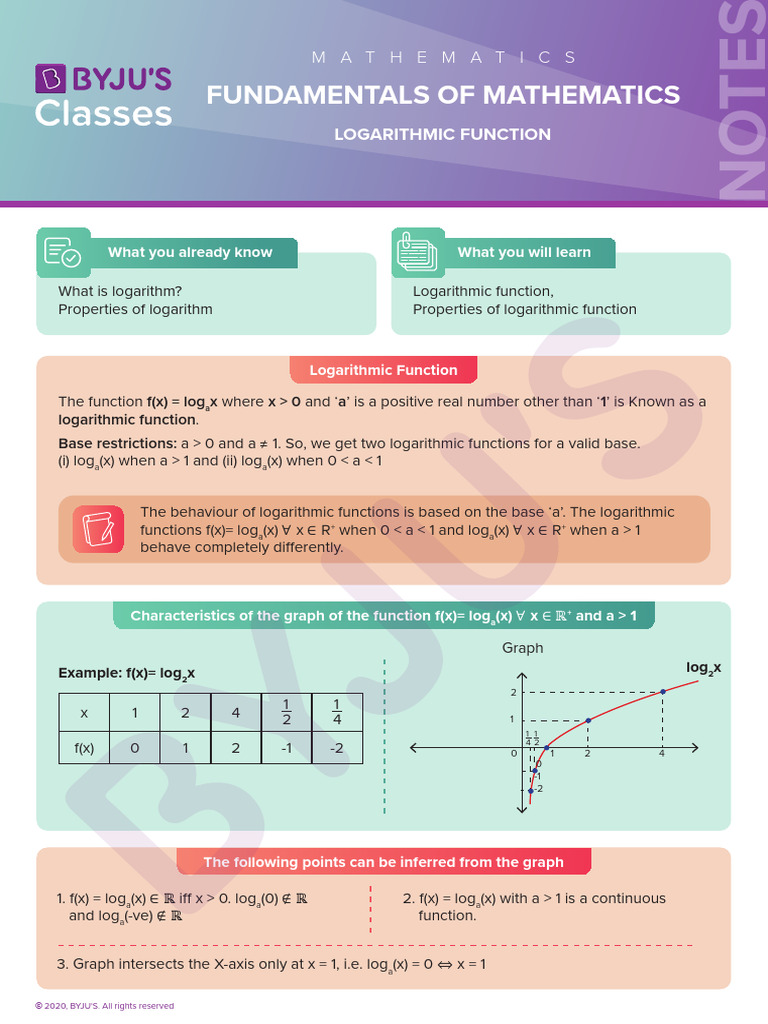 Fundamentals of Mathematics: Logarithmic Function | PDF