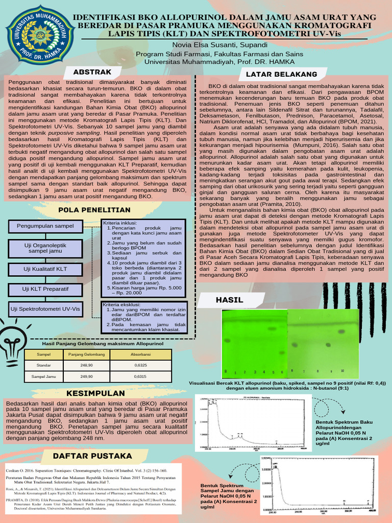 Poster Penelitian Farmasi | PDF