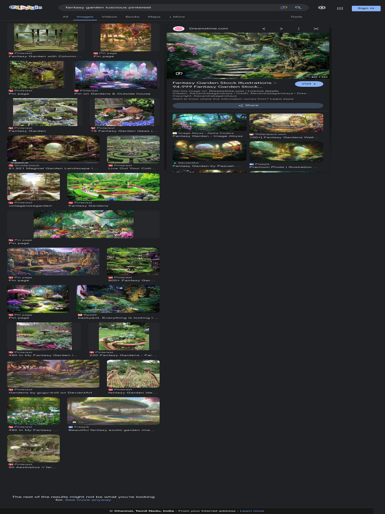 Deviants You Watch - Posts DeviantArt | PDF