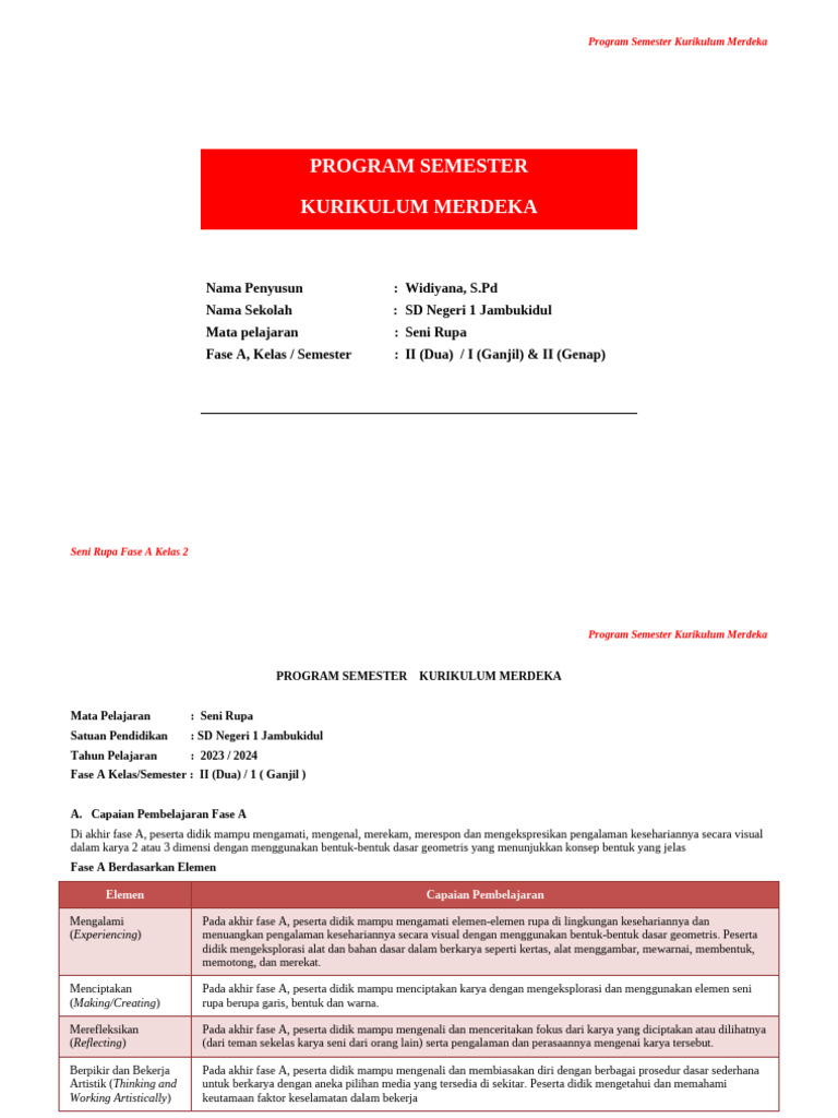 Promes Kurikulum Merdeka | PDF