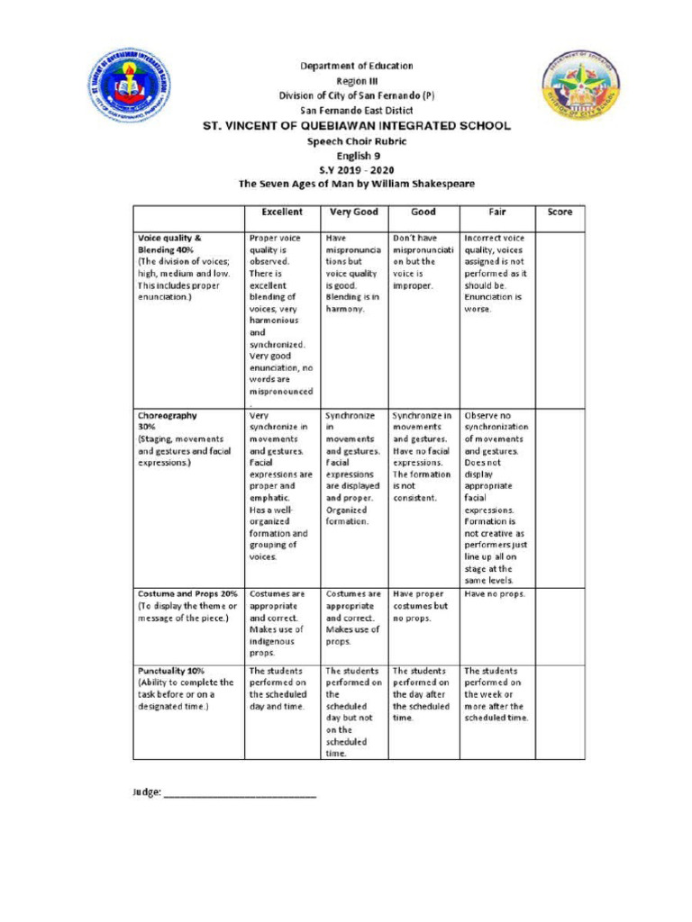 Speech Choir Analytic Rubric | PDF