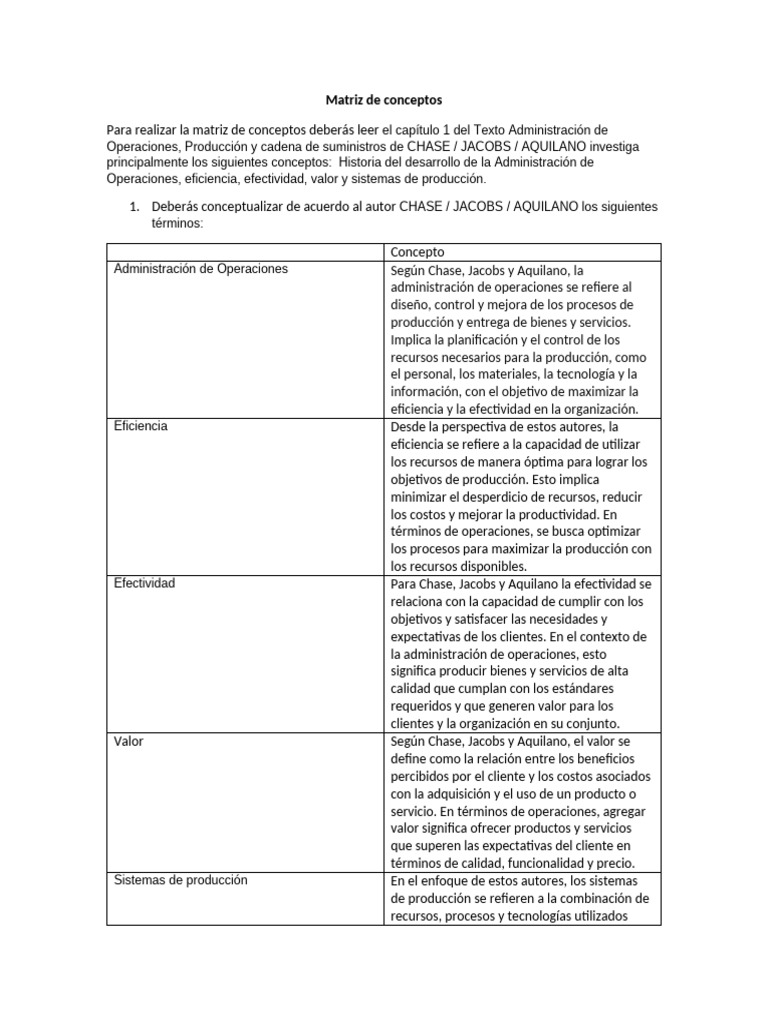 U1 - A1 - Matriz de Conceptos | PDF