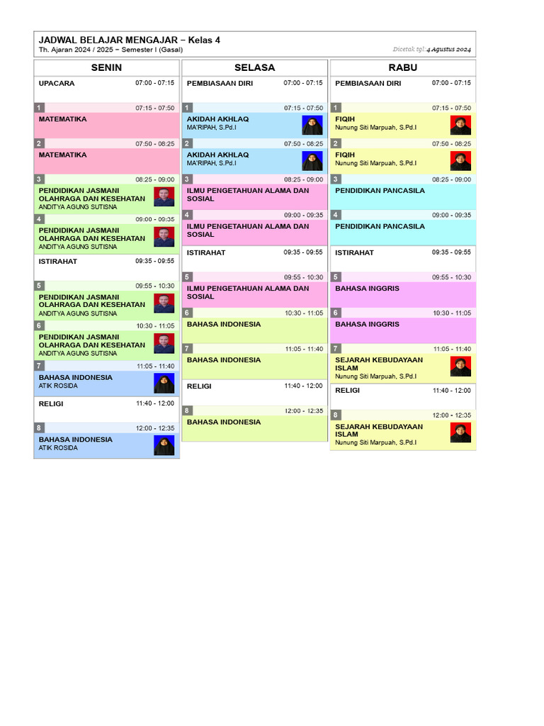 Jadwal Kelas 4 - MI BTK | PDF