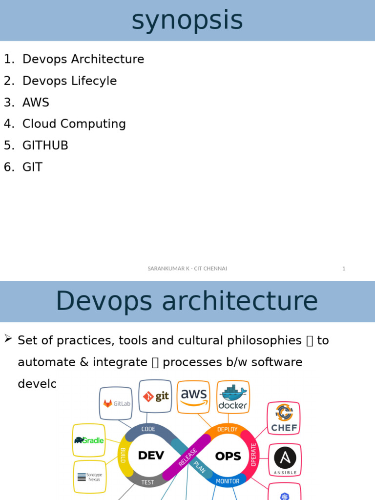 Introduction To Devops | PDF