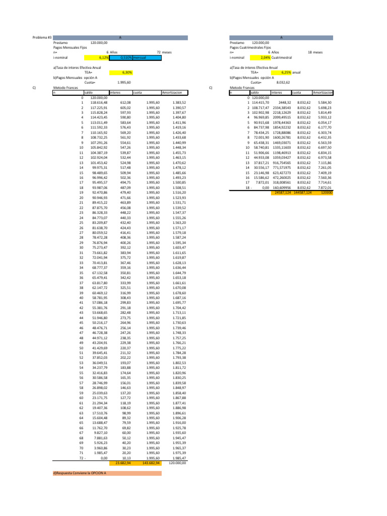 Ejercicios 3 y 4 Del Examen | PDF