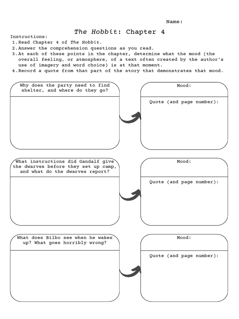 Kami Export - Sarah VanHoute - The Hobbit Chapter 4 | PDF