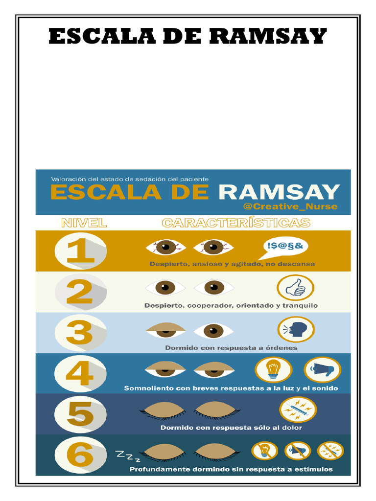 Escala De Ramsay Pdf