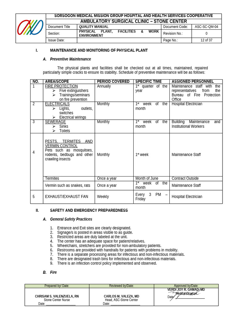 04 Physical Plant, Facilities and Work Environment | PDF