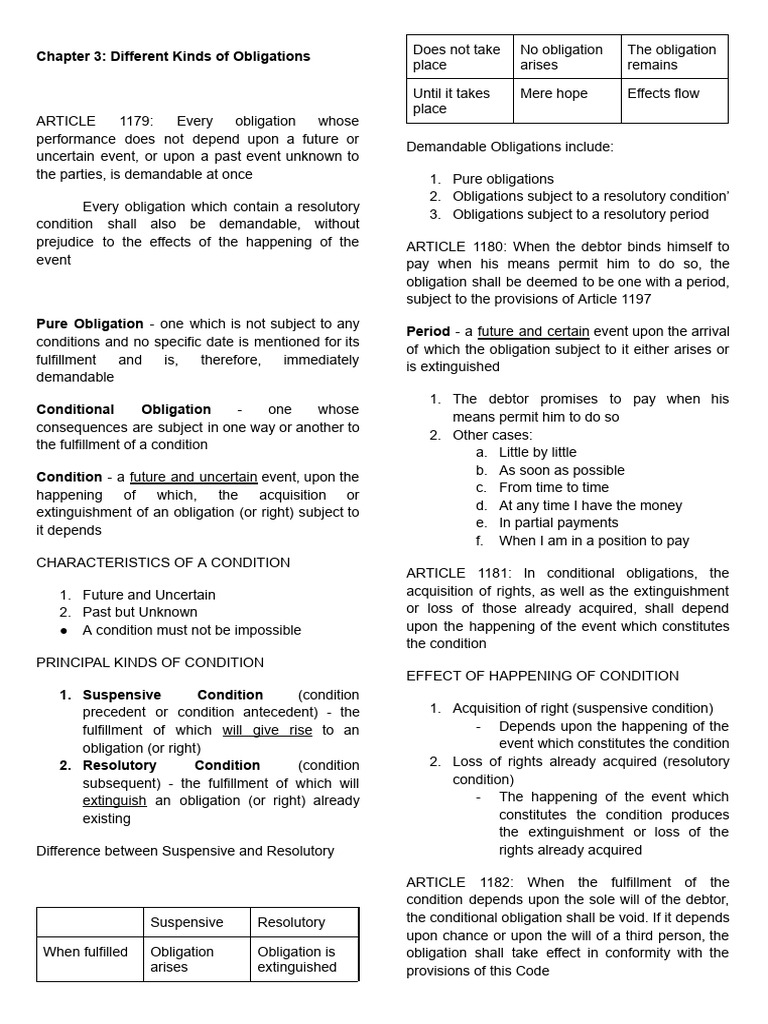 Chapter 3 - Different Kinds of Obligations | PDF