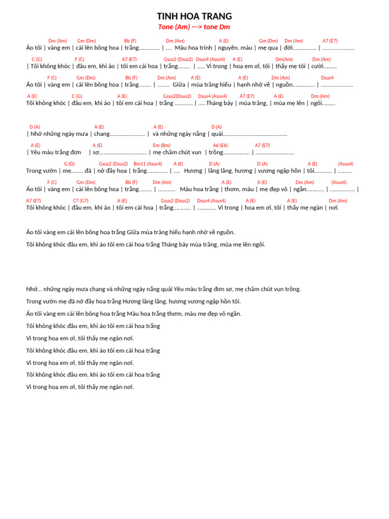 Tinh Hoa Trang - Hop Am (Tone Nu) | PDF