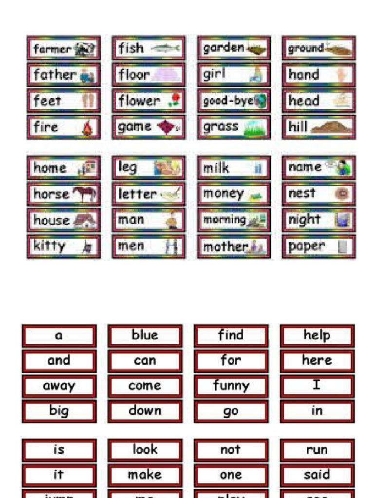 Dolch Sight Words Flashcards | PDF