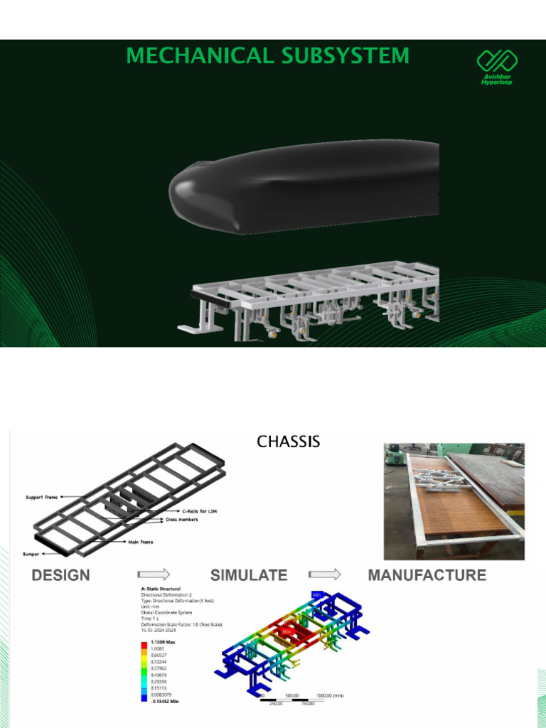 Slides Meachanical Module Hyperloop | PDF