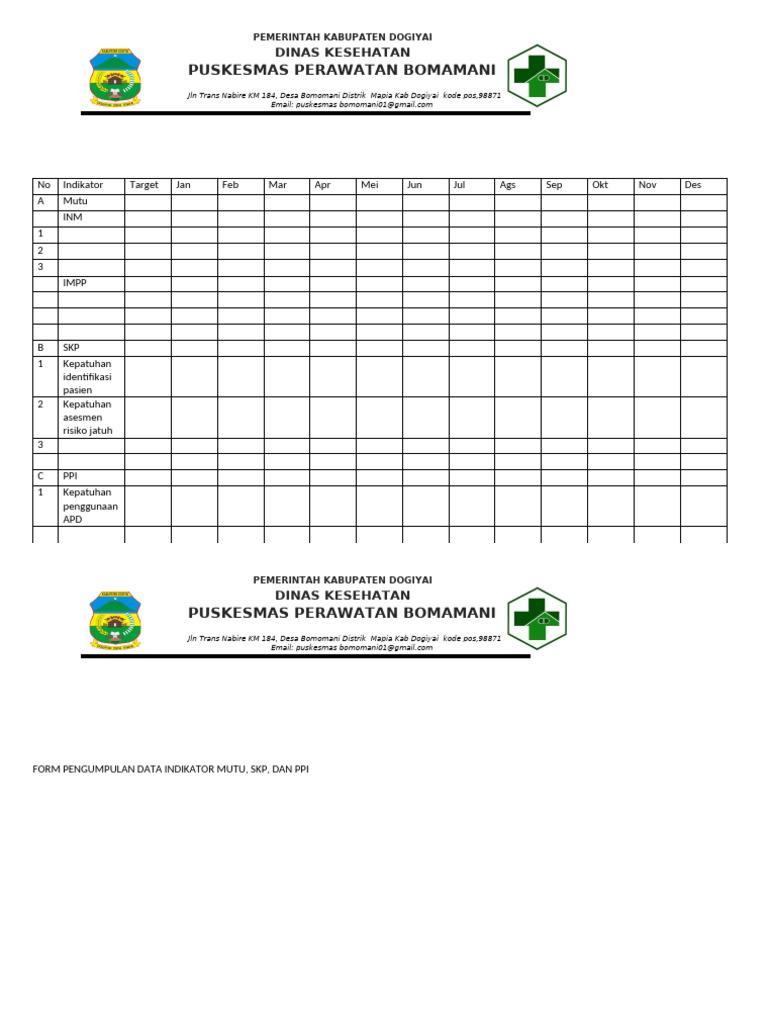 5.1.2. Ep 2 CONTOH FORM PENGUMPULAN DATA INDIKATOR MUTU | PDF