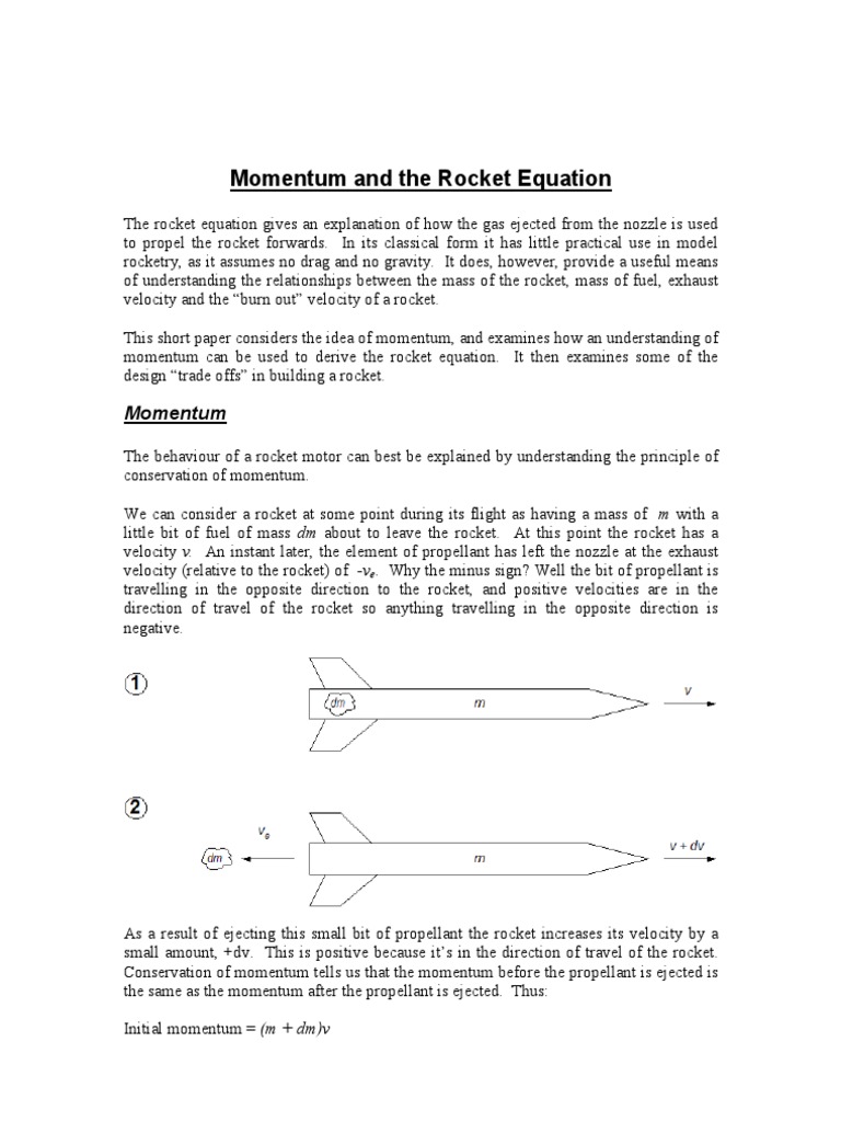 Rocket Equation | Rocket | Momentum