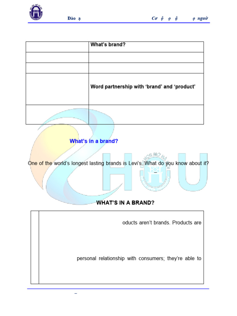 Unit 1- Brands | PDF