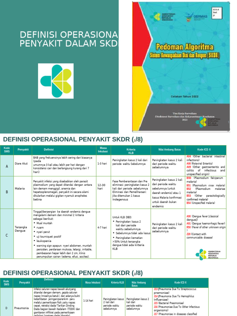 V1 - Algoritma SKDR 2023 | PDF