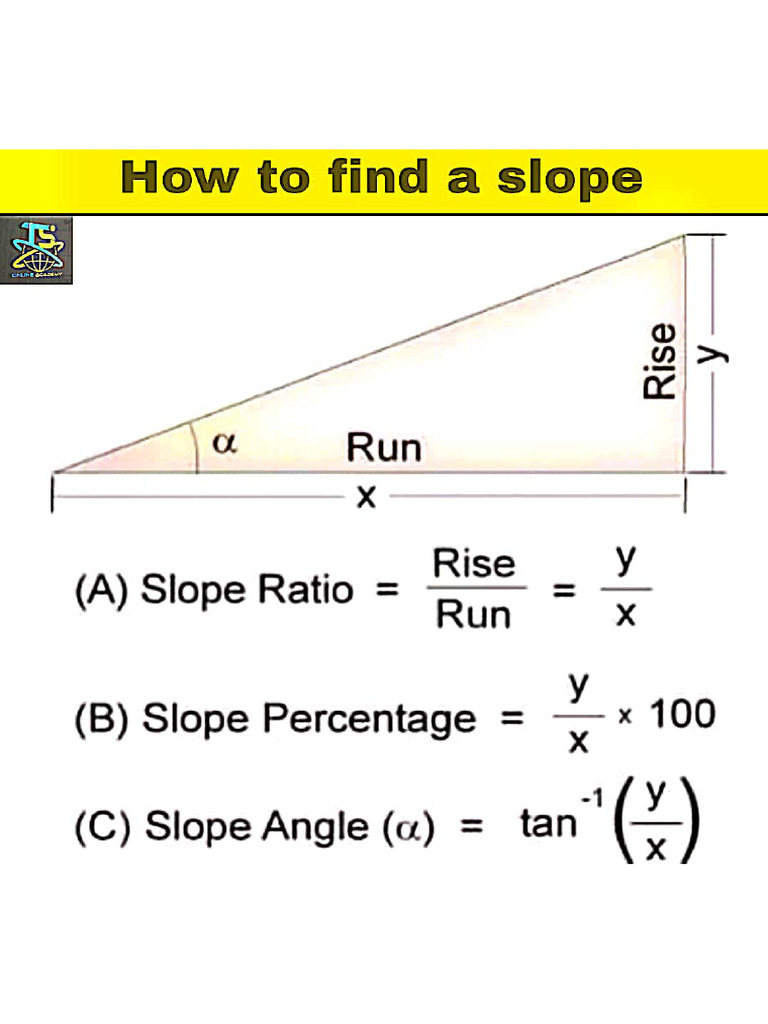 How To Find A Slope. | PDF