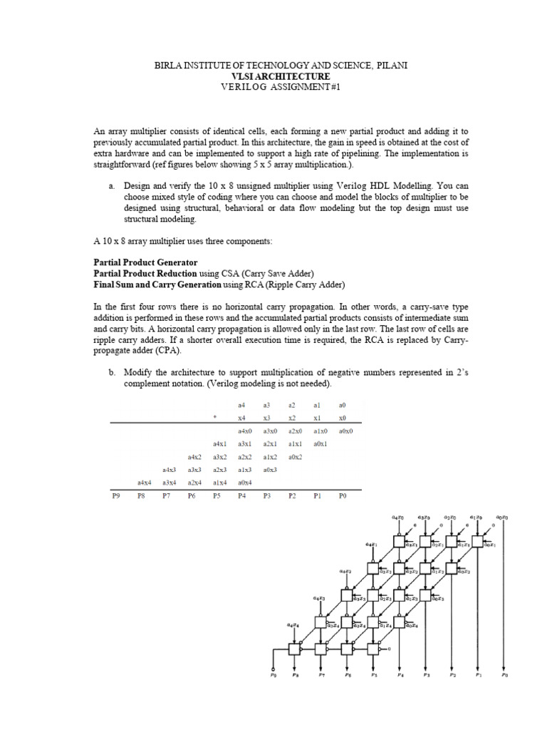 Assignment 1 - Vlsi Arch | PDF
