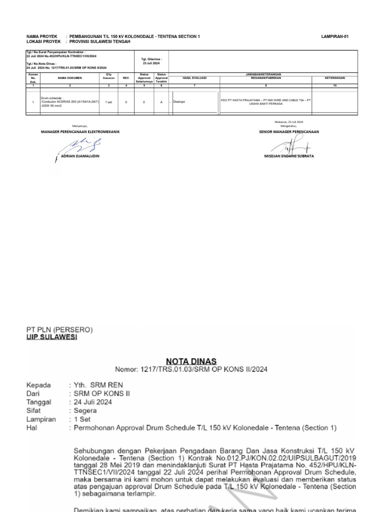 Approval Drum Schedule TL Koloneda Tentena 1 | PDF