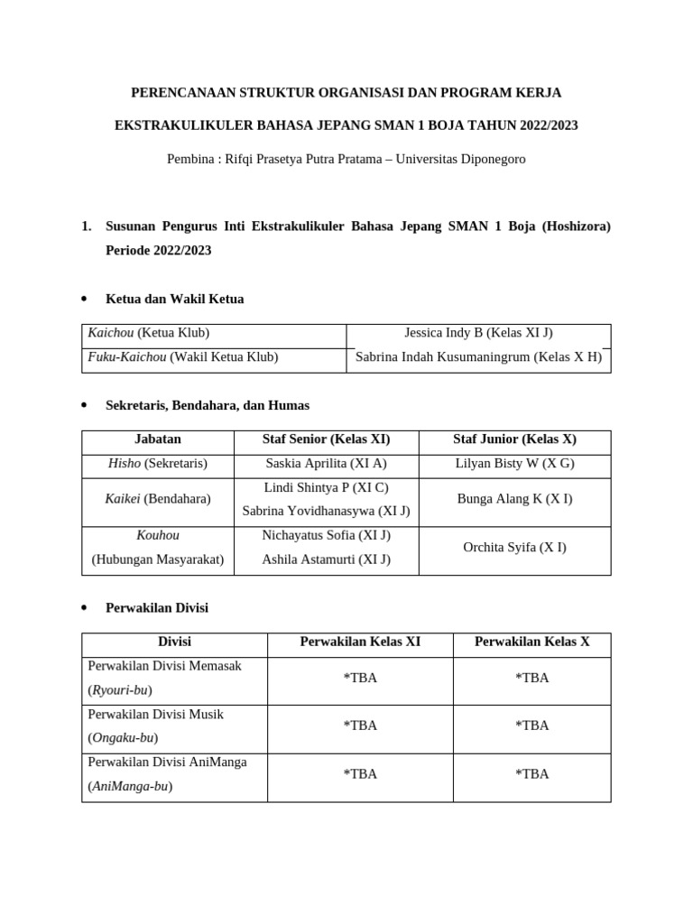 Perencanaan Struktur Organisasi & Program Kerja Ekstrakulikuler Jepang ...