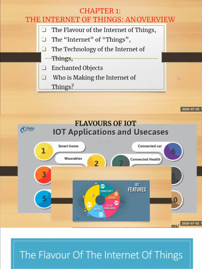u1IOT(chap1) | PDF