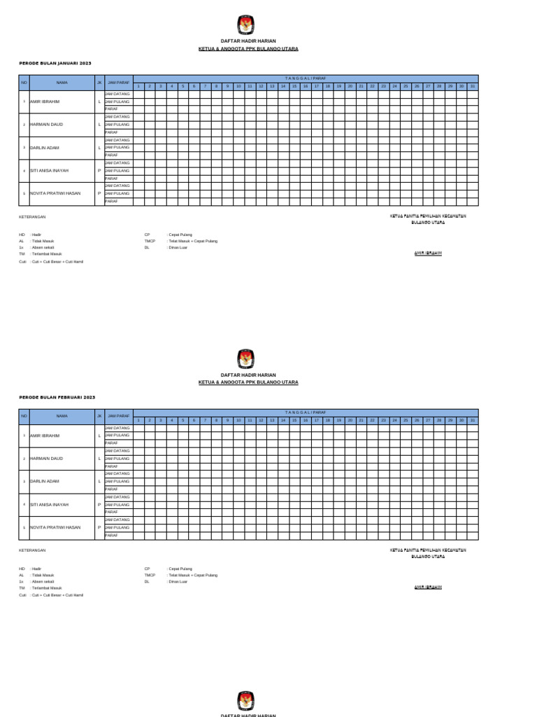 Daftar Hadir PPK 2024 | PDF