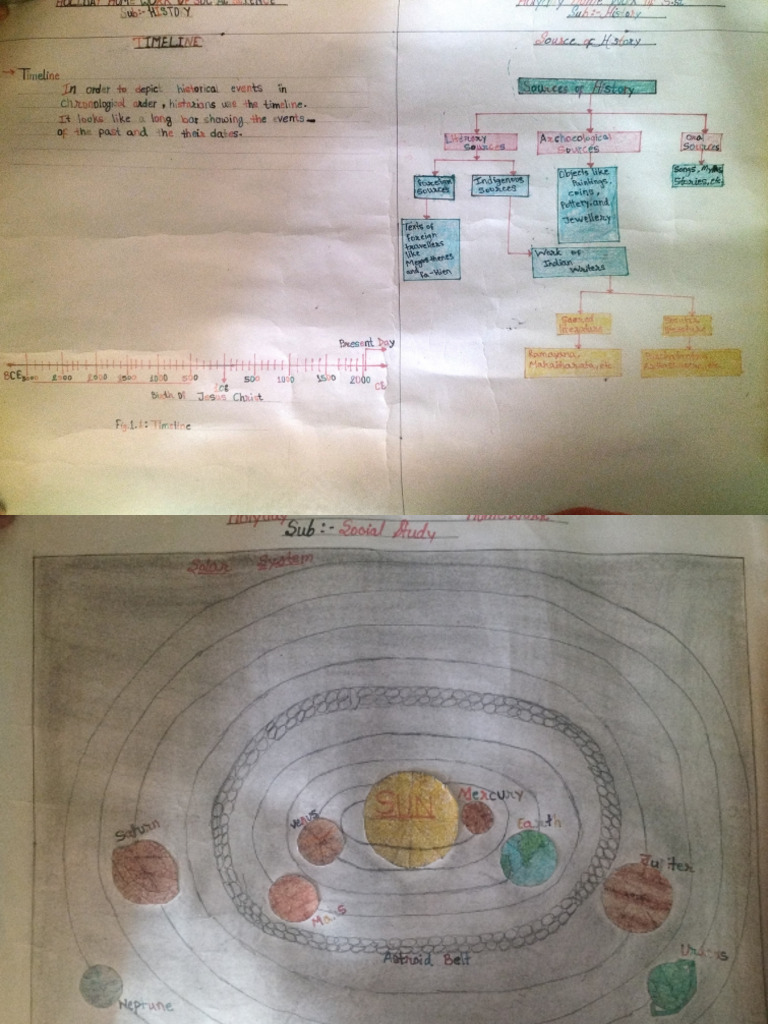 Social Science Holiday Homework Pdf