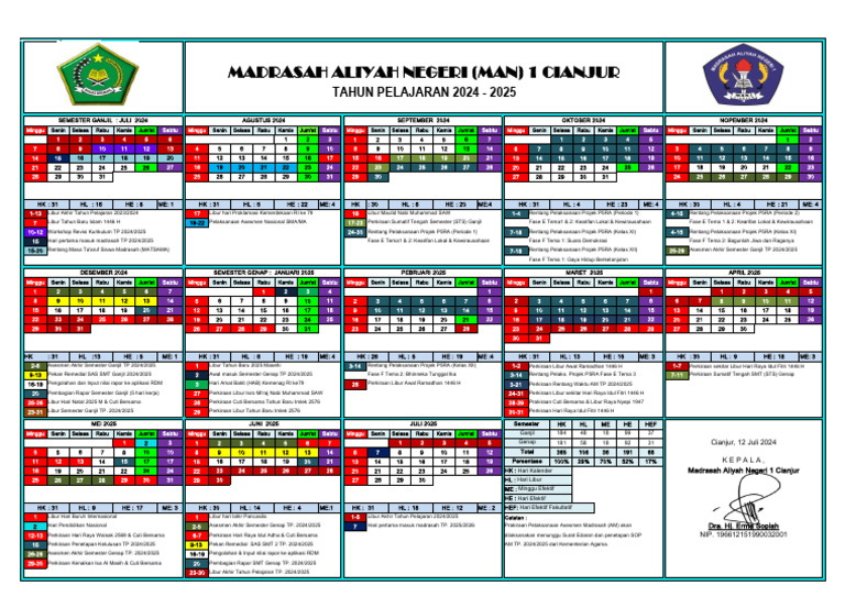 Kaldik MAN 1 Cianjur 2024-2025 A4 | PDF