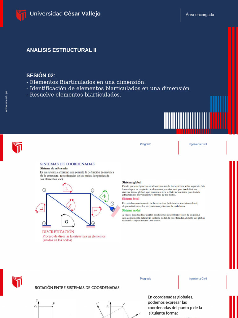 Material Complementario - PPT de La Sesión 02 | PDF