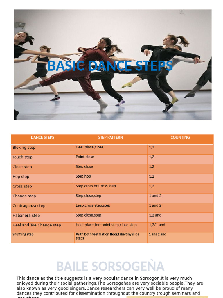 Powrpoint Presentation Folk Dance | PDF | Ballroom Dance | Dances