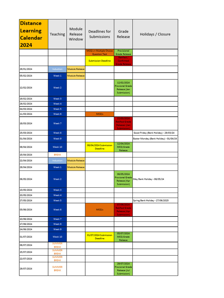 Distance Learning (DL) Academic Calendar - 2024 | PDF