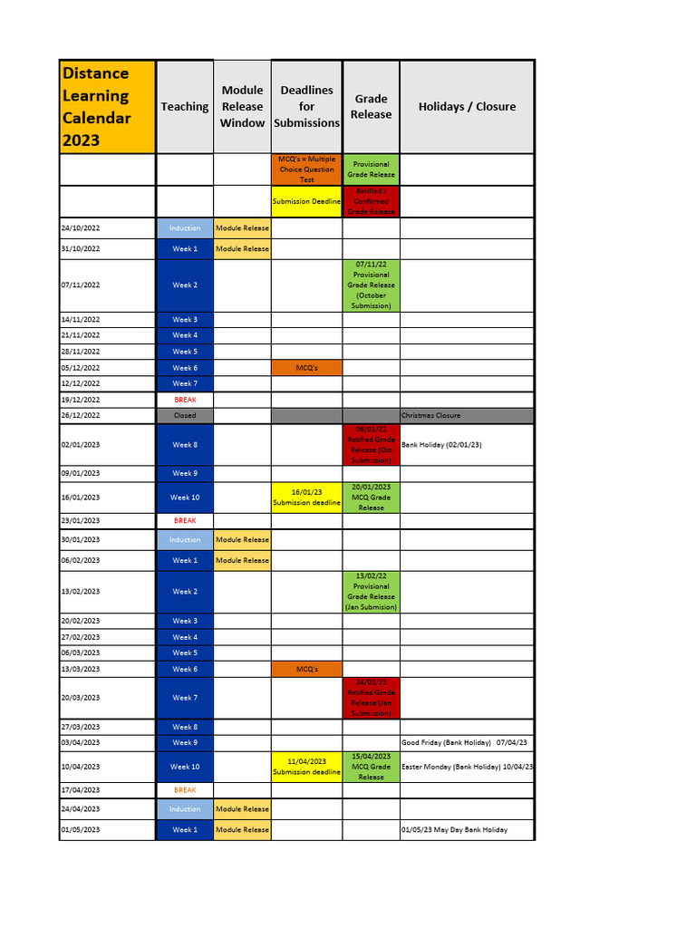 Distance Learning (DL) Academic Calendar - 2023 | PDF
