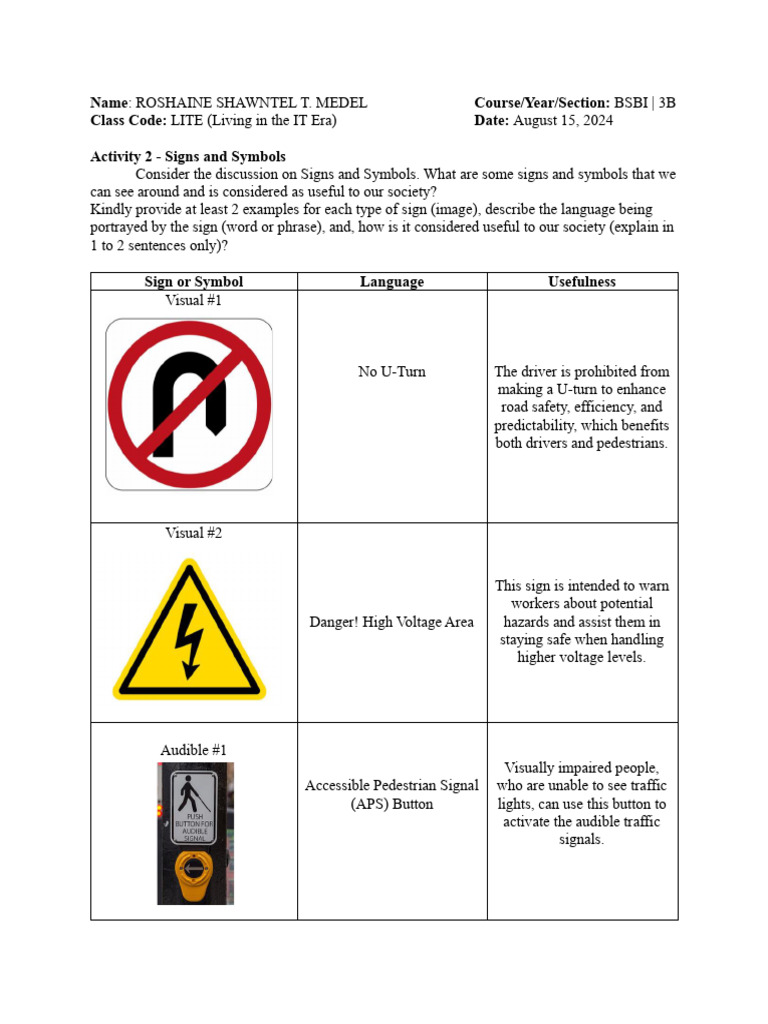 1.3.5.2 Signs and Symbols | PDF