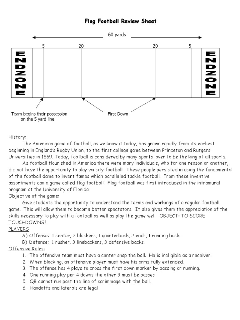 Flag Football Rules and Overview | PDF | American Football | Teams