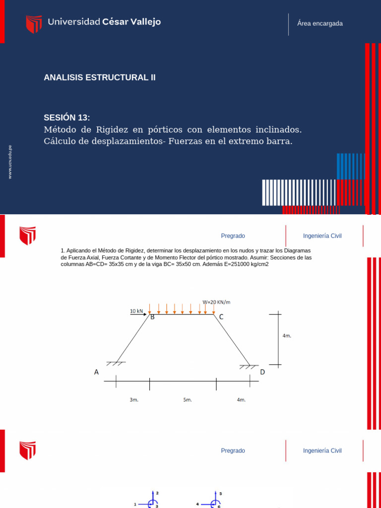 Material Complementario - PPT de La Sesión 13 | PDF