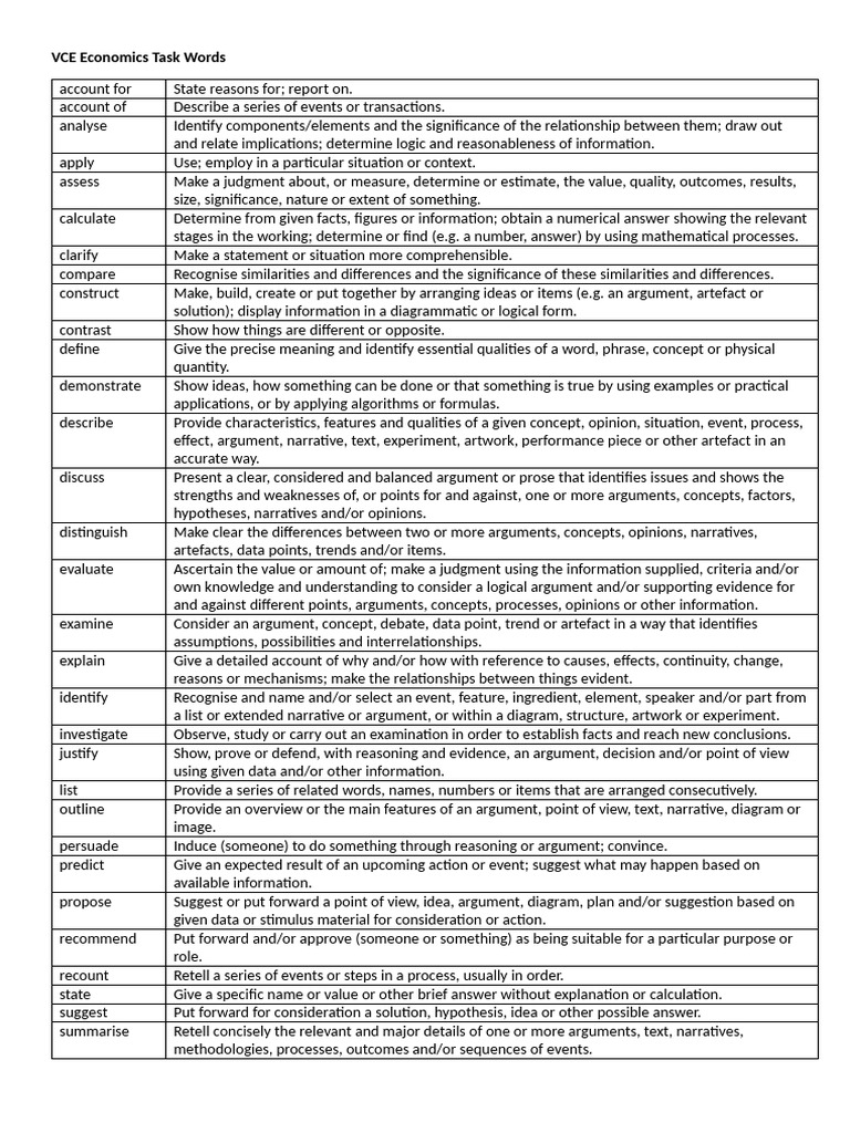 VCE Economics Task Words | PDF | Argument | Reason