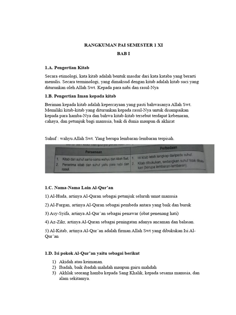 PDF Rangkuman PAI S1 XI | PDF