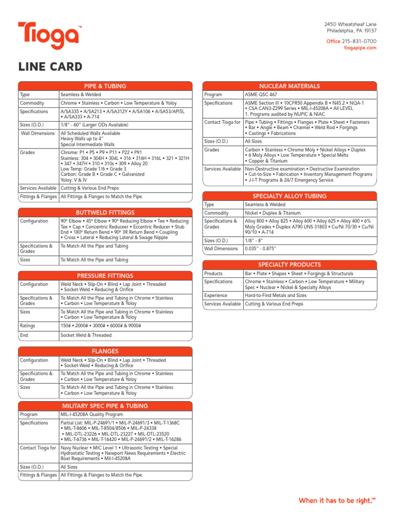 Line Card | PDF