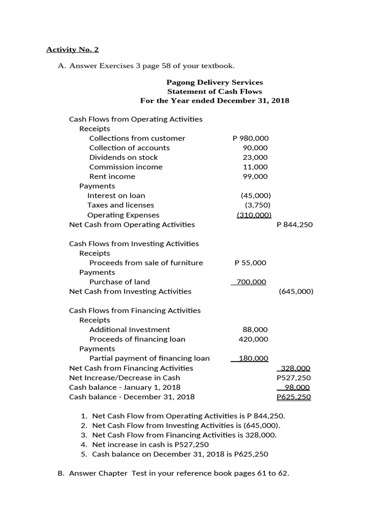 FABM 2 Activity 2 Lesson 5 | PDF | Cash Flow Statement | Dividend