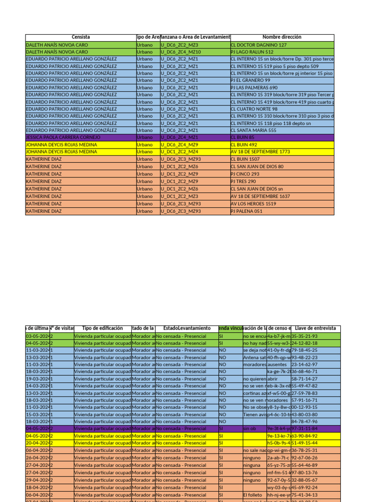 Llaves Que Falta CG1 | PDF