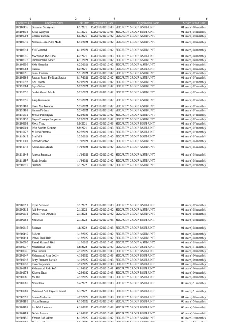 Asep Kurniawan - Form SPL 12 Jam Kerja Juni R1-8-1 | PDF