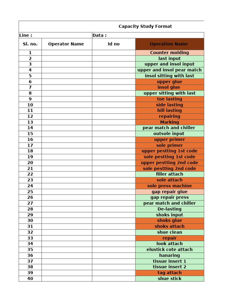 Time Capacity Study | PDF
