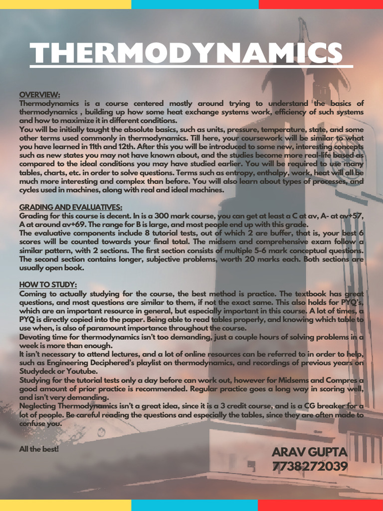 Acads Guide 24-Pages | PDF