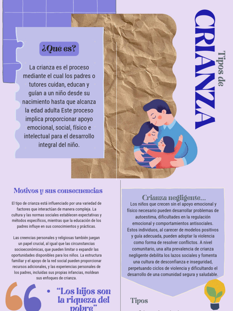 Tipos de Crianza y su Impacto Infantil | PDF | Paternidad/maternidad ...
