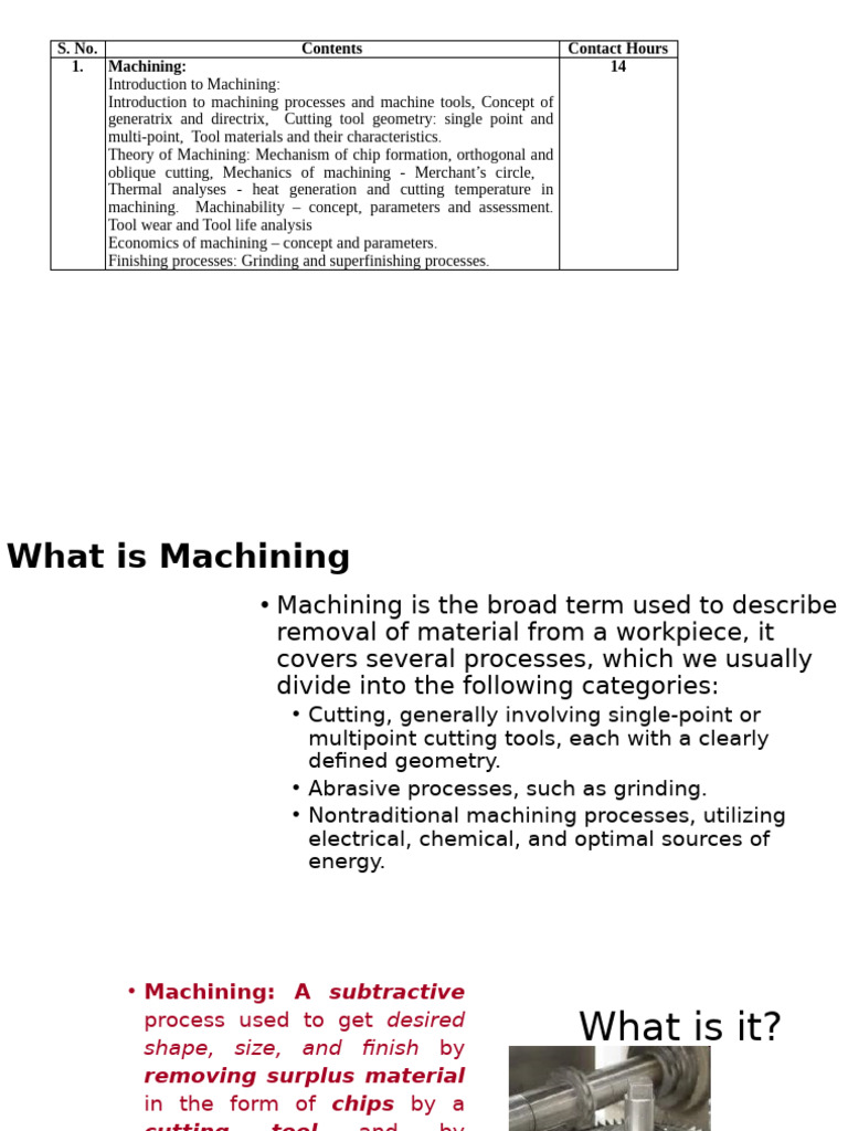 Chap 1 Machining Pdf